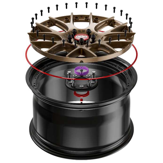 BBS Unlimited | Overview